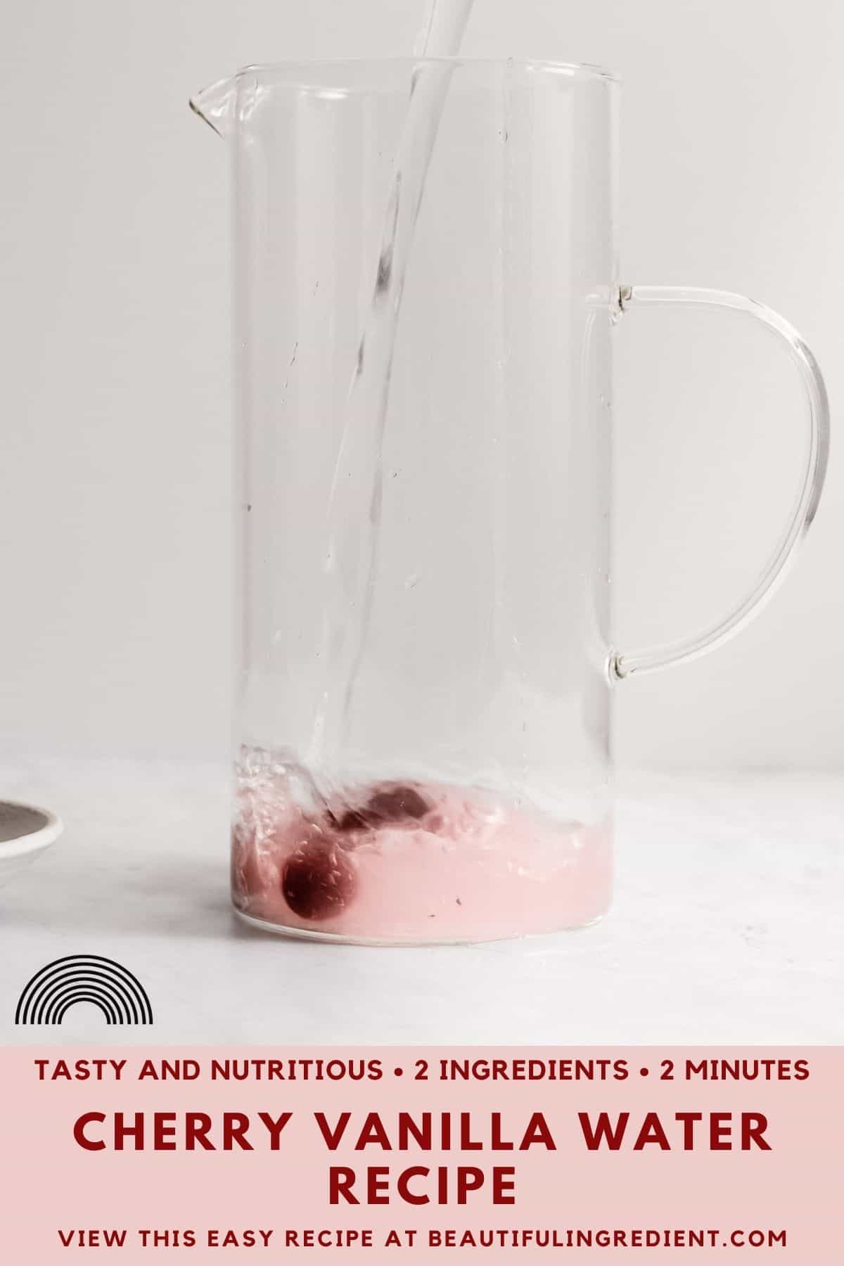 Lemon Mint Flavored Water • Beautiful Ingredient